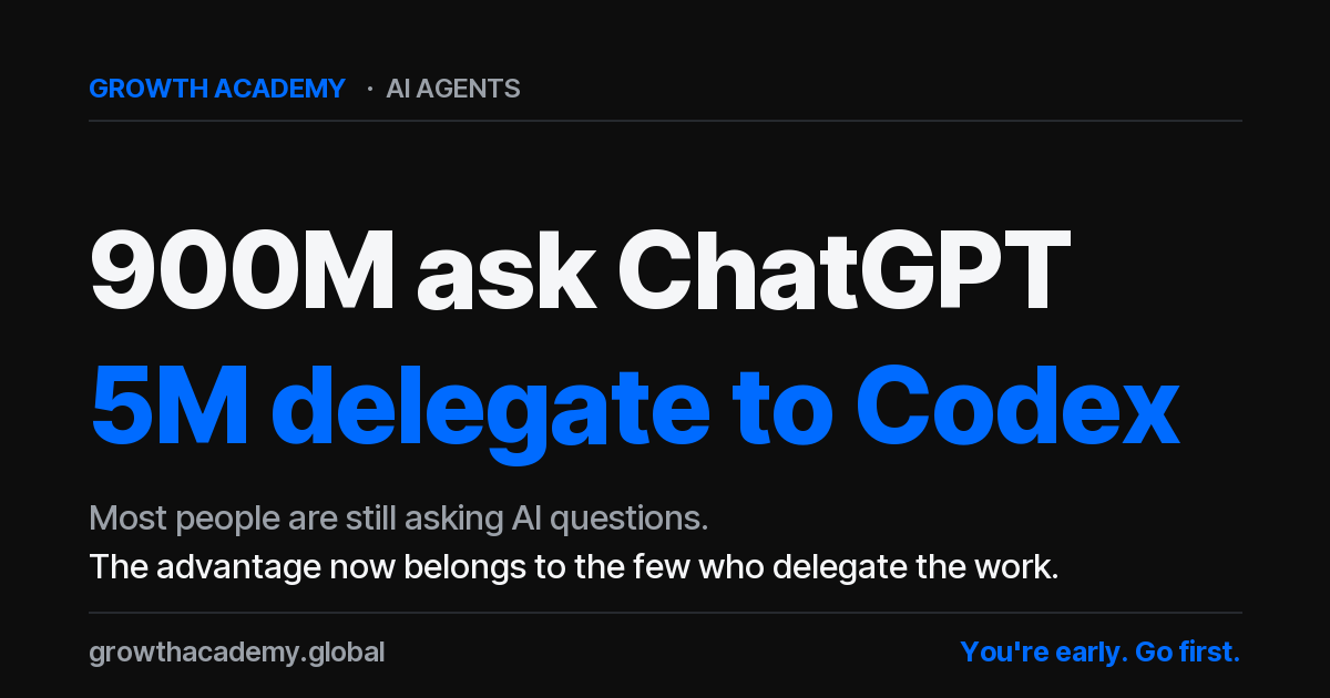 OpenAI Says Knowledge Workers Are Flooding Into Codex | Growth Academy ...